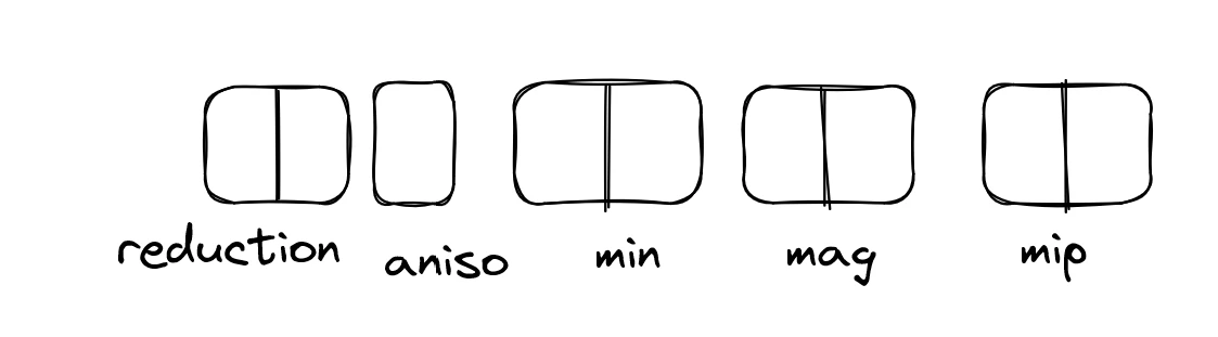 D3D11_Filter_bit组成-2023-07-24-01-07-58